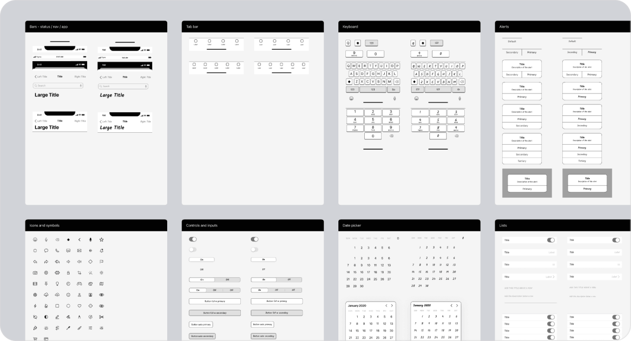 Mobile Wireframe UX Kit